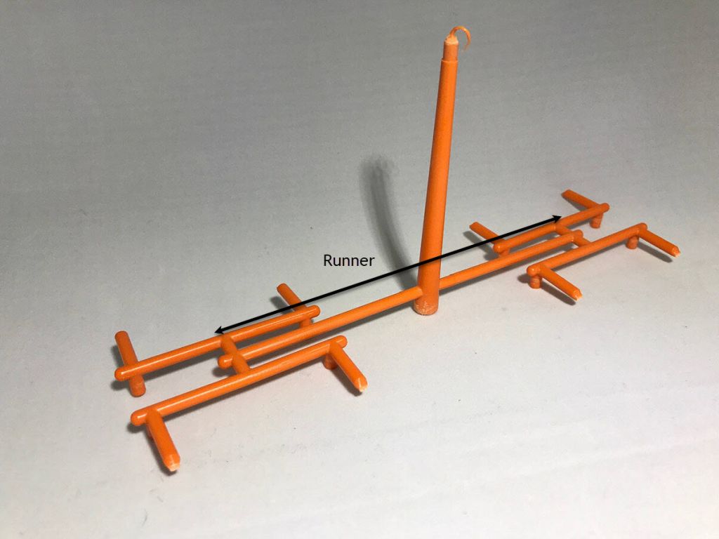 Terminology of the Injection Molding Industry - Basilius Inc.